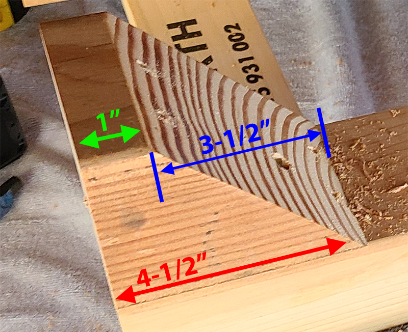DIY Project – Build A Rolling Barrel Stand - Woodworker ...