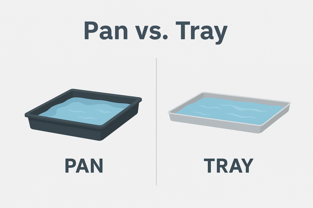 The Importance of Spill Containment Pans - Woodworker Express ...